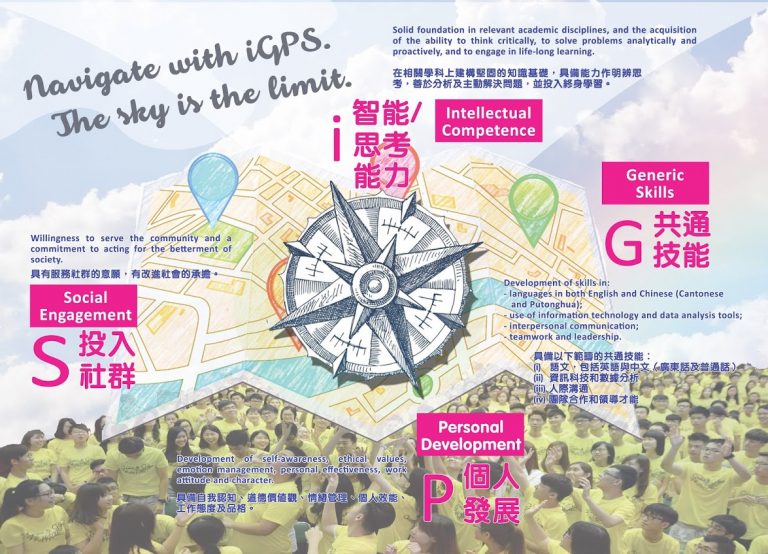 HSUHK Desired Graduate Attributes - iGPS | Student Affairs Office