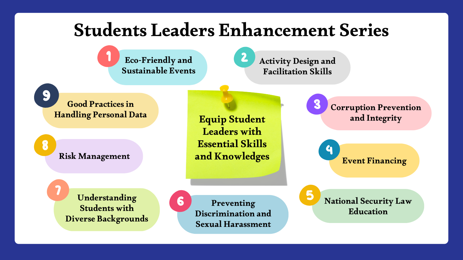 Student Leaders Enhancement Series (SLES) | Student Affairs Office